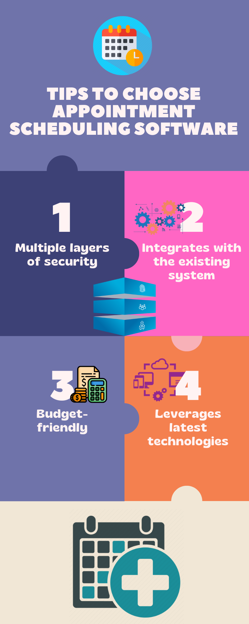Enhance Patient Experience with Automated Appointment Scheduling ...