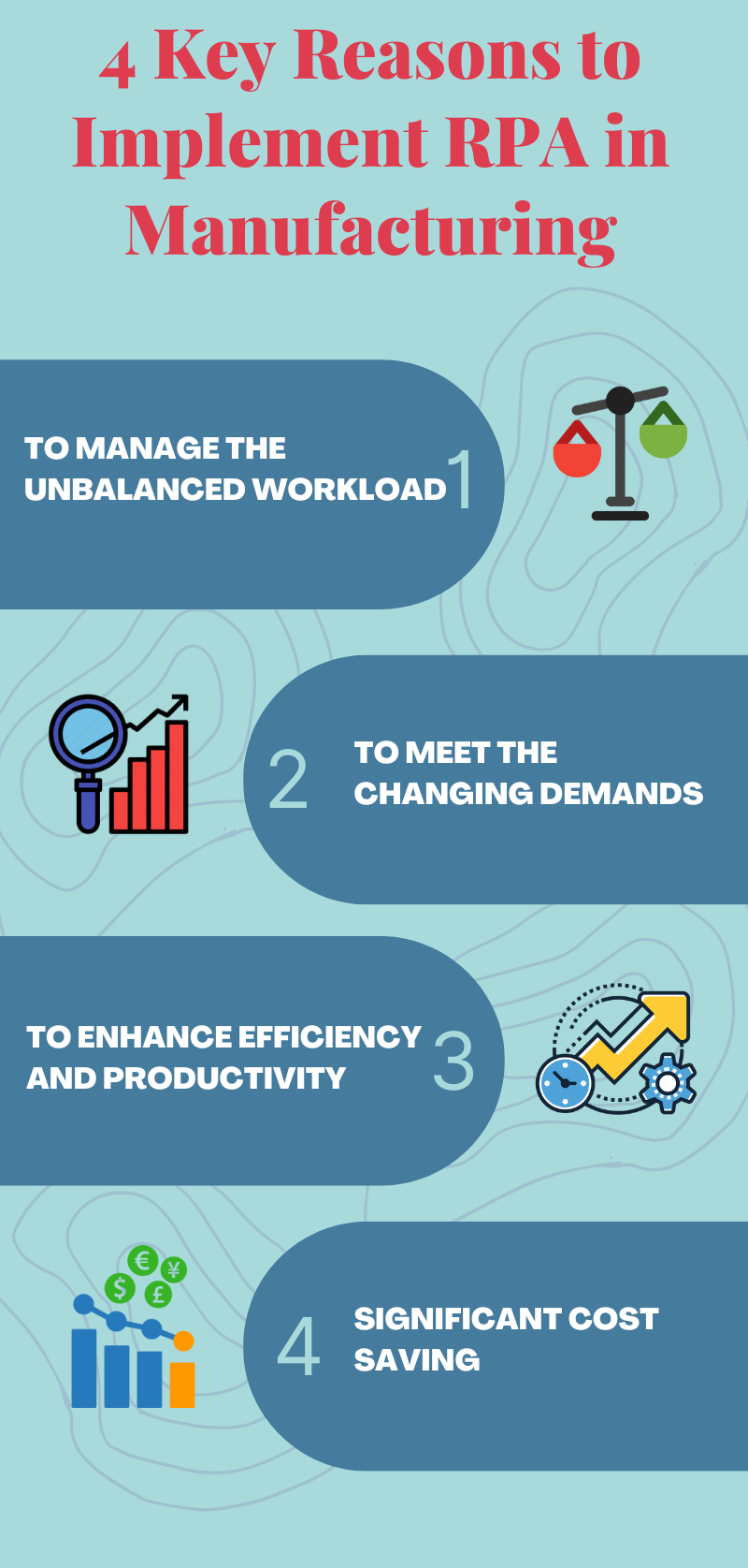 How RPA fills gaps in the Manufacturing Process? - auxiliobits How RPA fills gaps in the Manufacturing Process? - auxiliobits