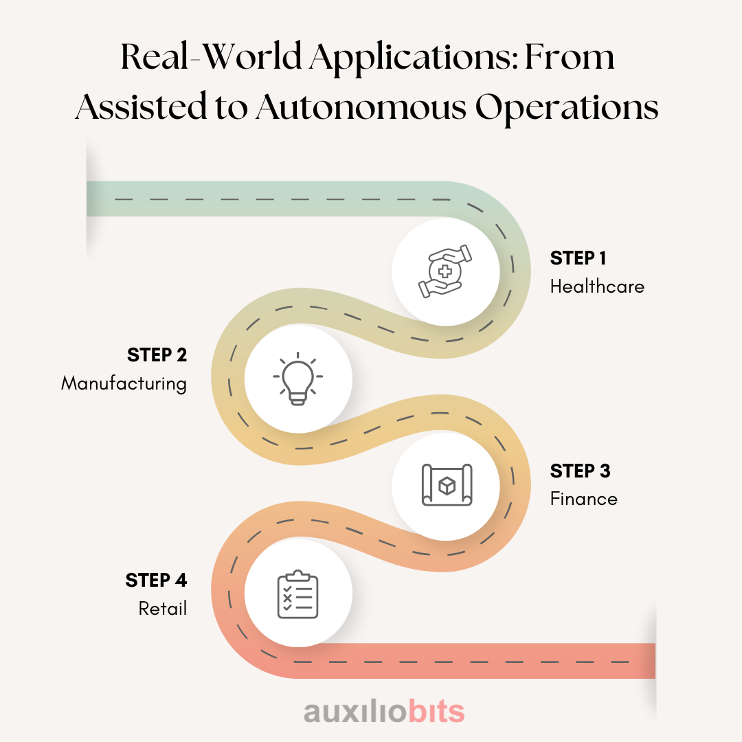 AI at Scale: Evolving from Automation to Full Autonomy