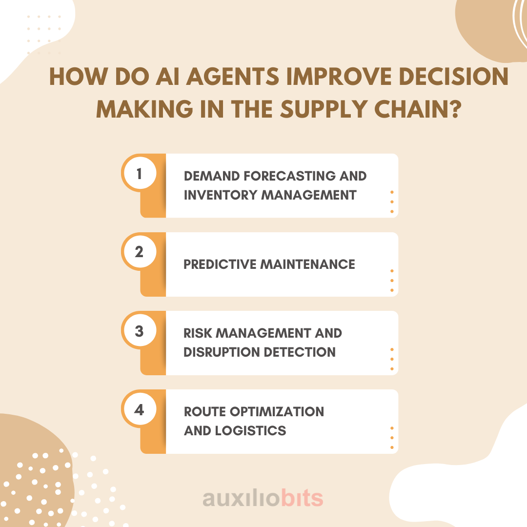 Blockchain and AI Agents for Transparent Supply Chains