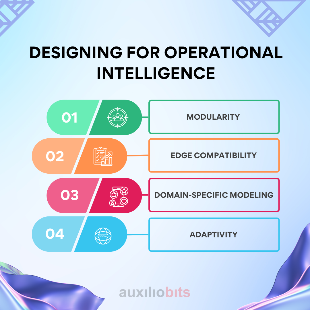 Autonomous AI Agents for Smart Manufacturing Control