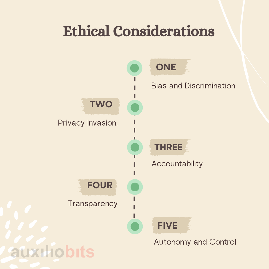 Ethics of Autonomous AI Agents: Risks, Challenges, Tips