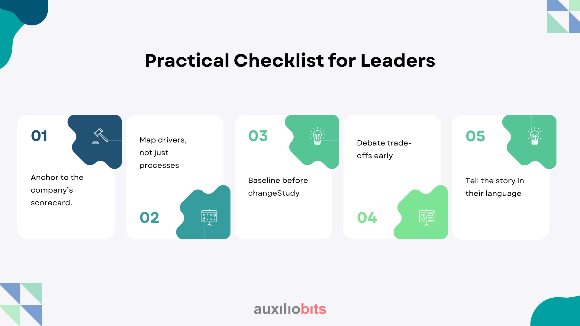 Aligning Automation Goals with Business KPIs Strategically